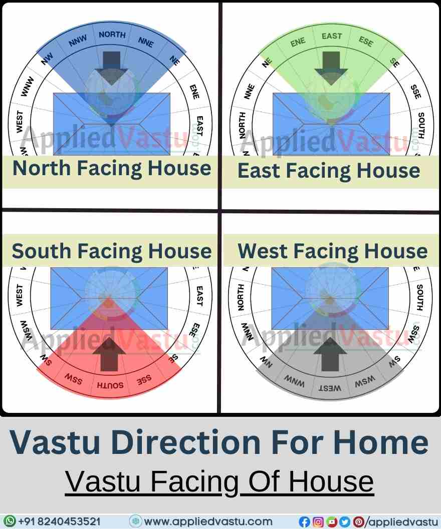 Vastu for Home : The Most Important Vastu Tips for New Home 2024