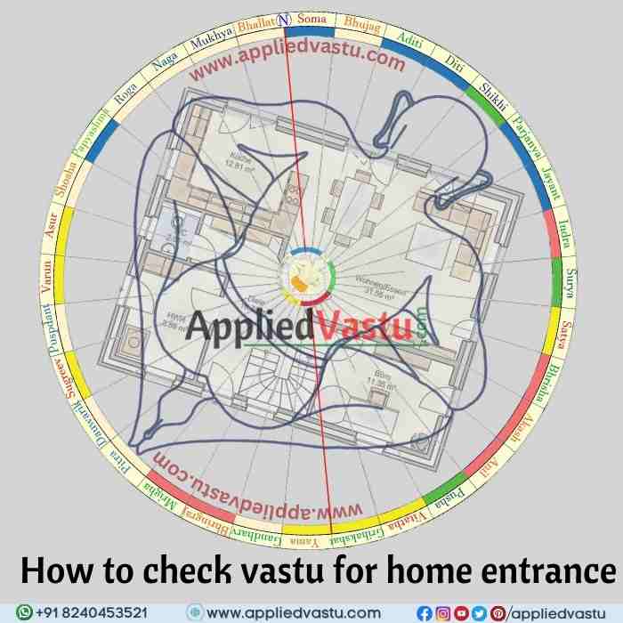 How to check vastu for home entrance: ApplieVastu