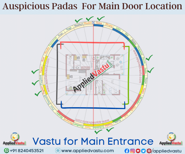 Vastu for home entrance | Main door vastu for flats | Main Door ...