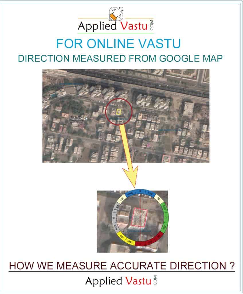 Vastu Consultant Online - Your Trusted Vastu Shastra Consultant